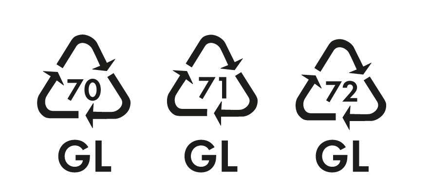 Sklo – Jak třídit